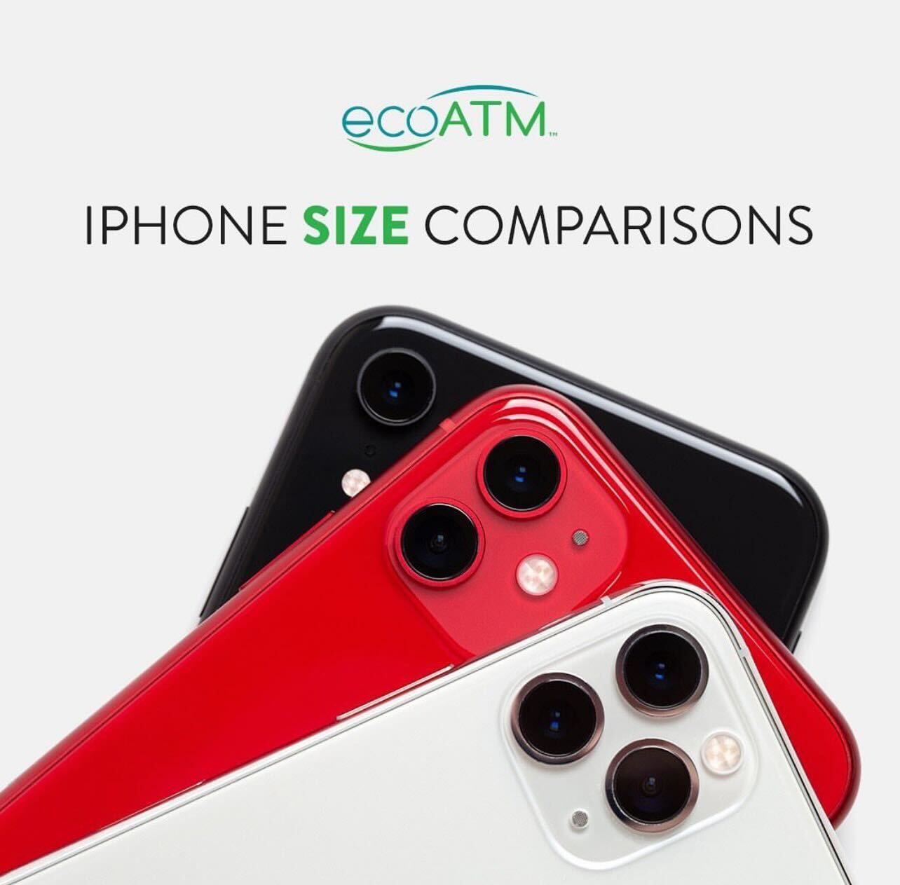 iPhone Size Comparisons – EcoATM